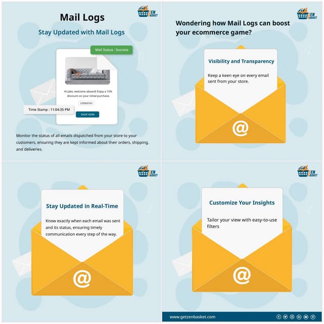 Mail Logs-ZenBasket your ecommerce solution | PDF