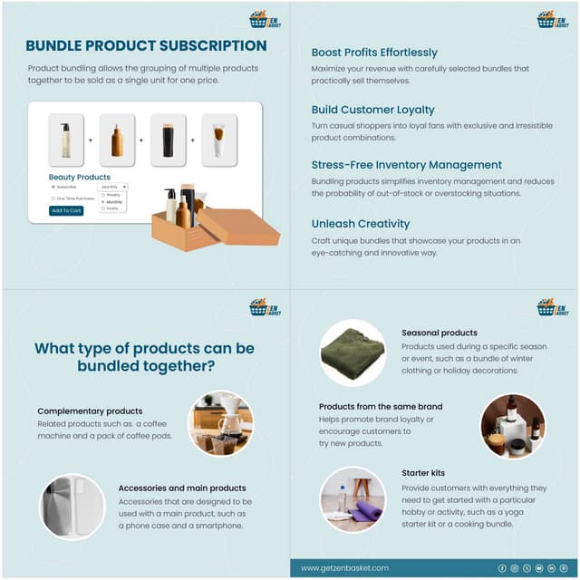 Bundle Subscription-ZenBasket your ecommerce solution | PDF
