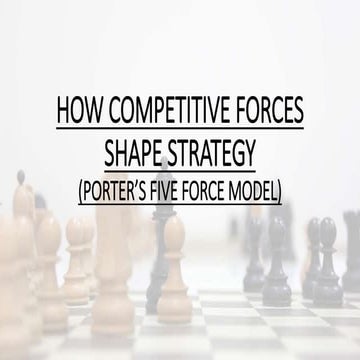 competitive_forces_shape_strategy | PPTX