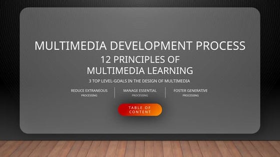 Mayer’s 12 Principles of Multimedia.pptx