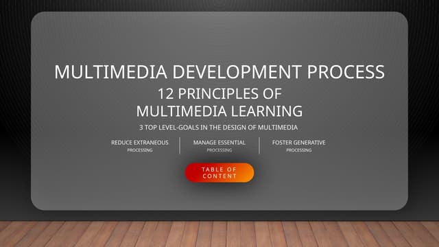 Mayer’s 12 Principles of Multimedia.pptx