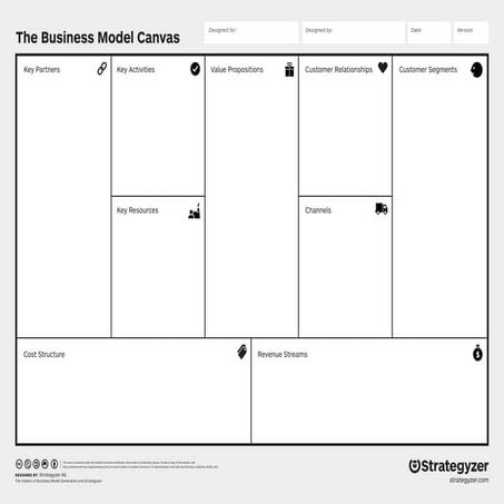 Business Model Canvas Produk Makanan/snack | PDF