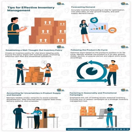 ZenBasket-Tips for effective inventory management | DOC