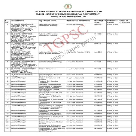 GROUP 4. Is used for employment in govt sectorpdf | PDF