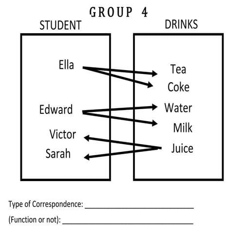 Group 4 Activity Mapping Diagram.docx