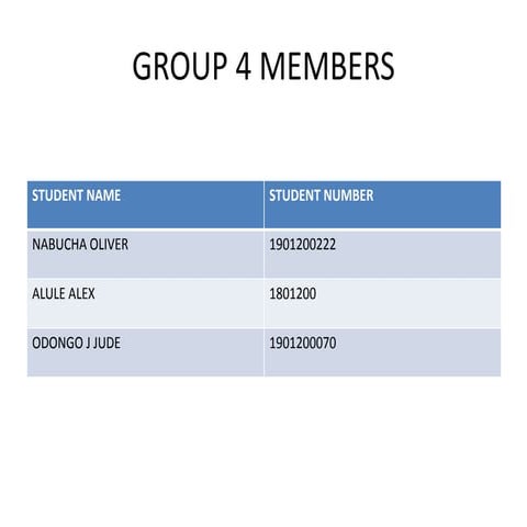 Group 4 Analytical Chemistry-1.pptx