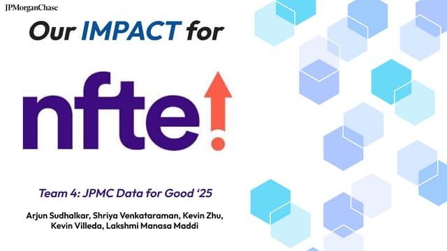 Introduction to SQL | PPTX