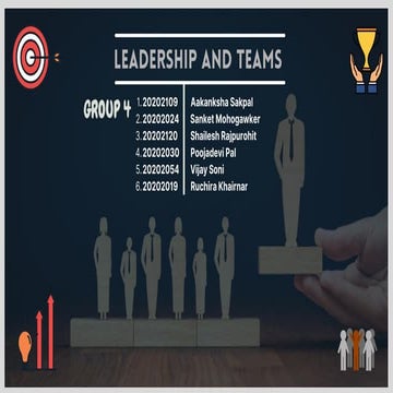 implicit leadership style | PDF | Science