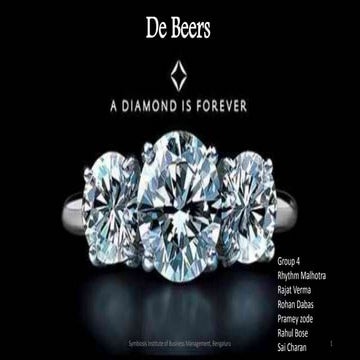 Harvard Business School Case Study | De Beers Monopoly | PPTX