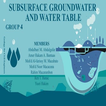 LEARN GROUP 4 (SUBSRFACE GROUNDWATER).pptx