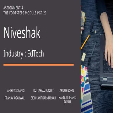Ed Tech Project for College; Industry: EdTech | PPTX