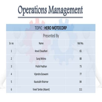 Group 5 hero motocorp | PPTX