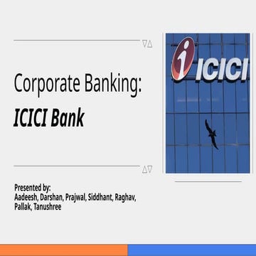 Servuction model of corporate banking ICICI Group5_ICICI_ppt (1).pptx