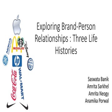 Exploring Brand-Person Relationships-Three Life histories | PPTX