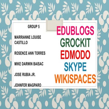 Educational Software ( Edublogs, Grockit, Edmodo, Skype, Wikispaces) | PPT