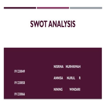 SWOT Analysis.pptx