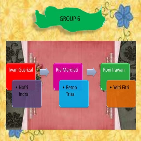 Group 6 | PPTX