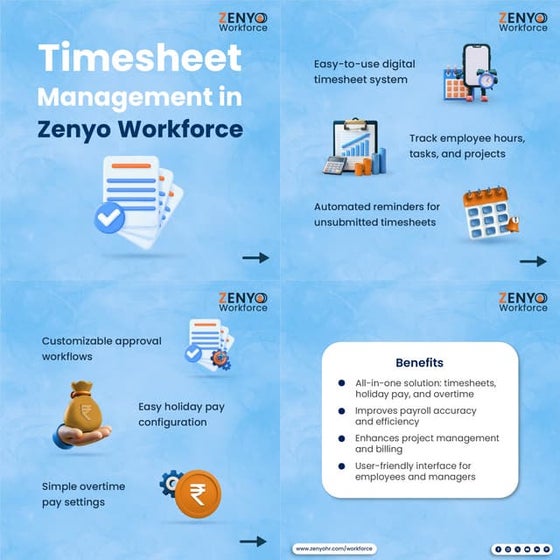 HR Trends 2024: Embrace the Future with Zenyo Workforce | PDF