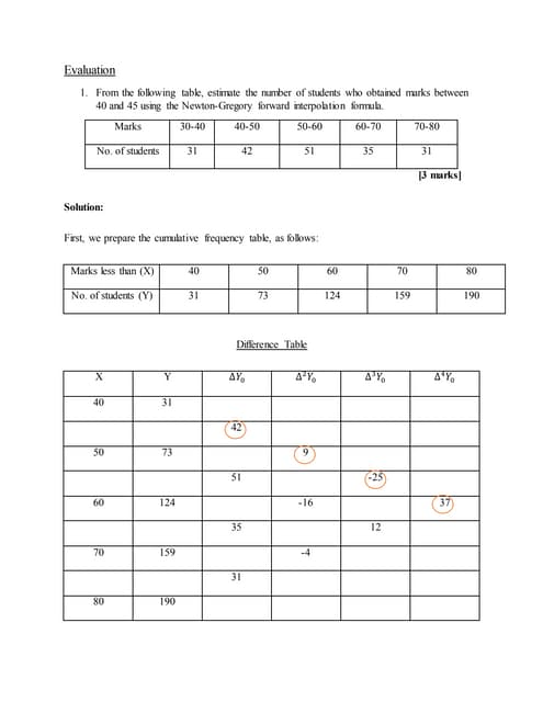 Lu Factorization Method Ppt 1166