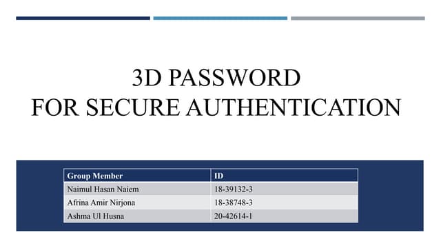 3d Password For Secure Authentication Ppt