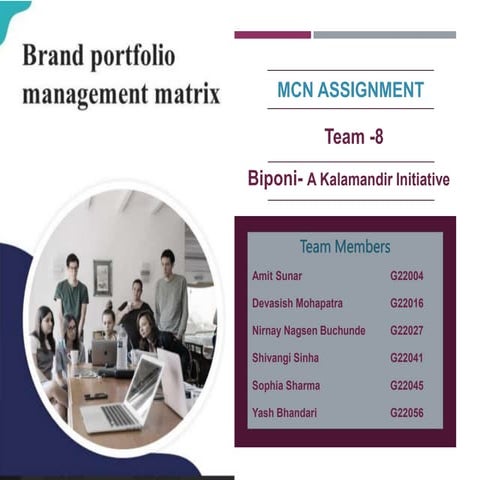 Group 8 - Biponi Kalamandir.pptx