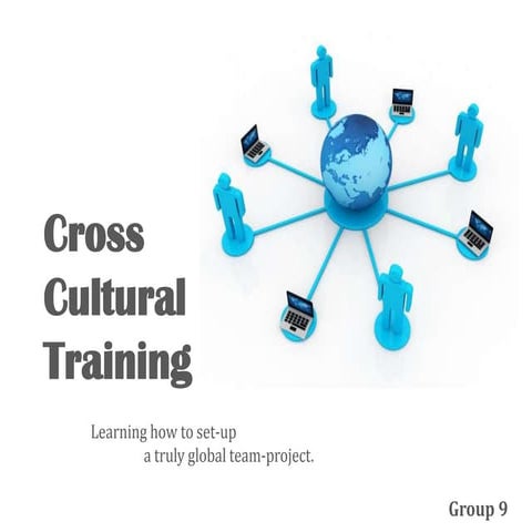 Cross Cultural Training - China, Italy, US, Brazil - Organizational ...
