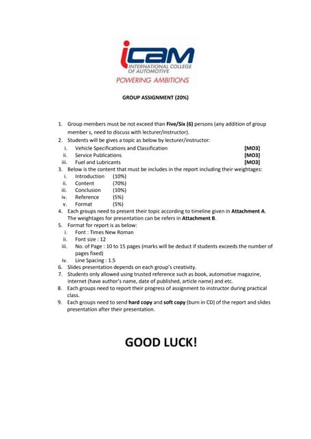 Group assignment timeline MAT1013 | PPT