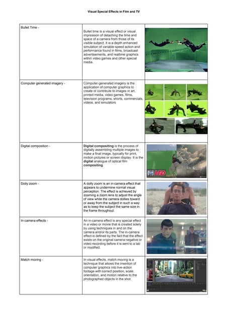 UNIT 1-VISUAL EFFECTS INTRODUCTION-07.02.24.pdf