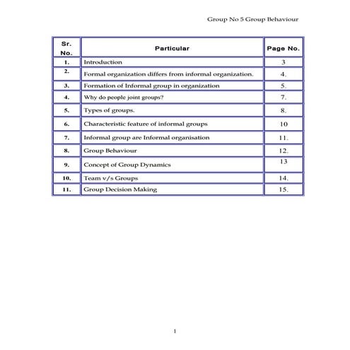 Group behaviour | PDF