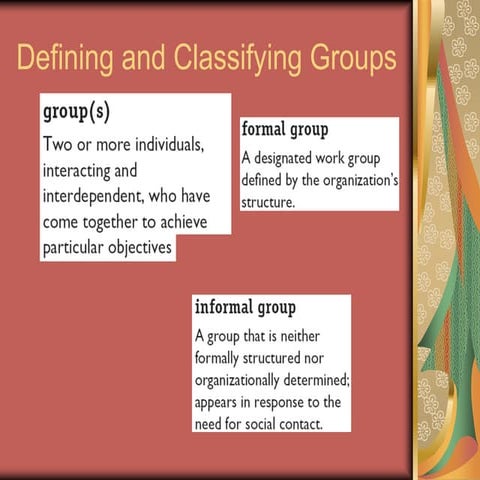 group behaviour.ppt
