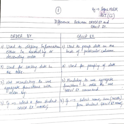 GROUP BY and SQL JOINS.pdf