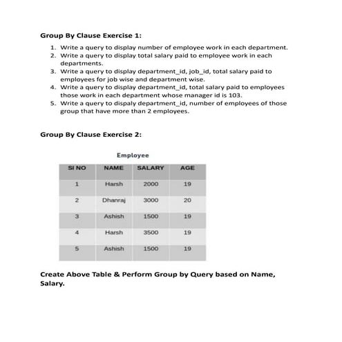 Group By Clause.docx