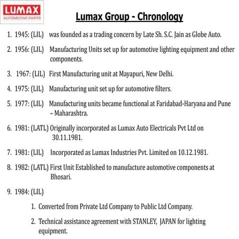 Group chronology Lumax Industries Limited | PPTX