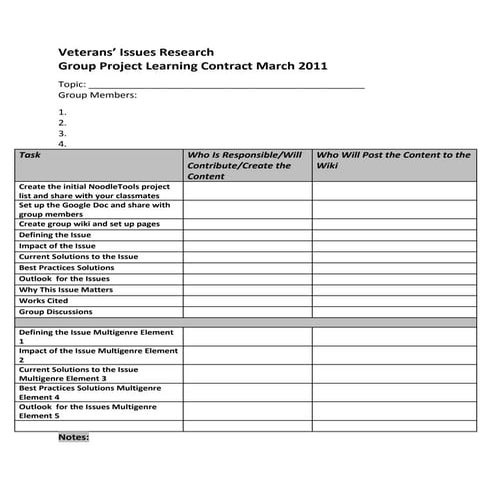 Group Learning Contract Spring 2011 | PDF