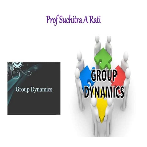 PPT ON Group dynamic | PPT