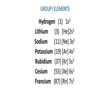 GROUP I ELEMENTS for Pharmaceutical chemistry students.pdf