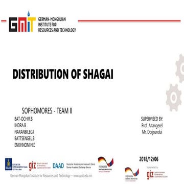 The Distribution of Shagai /Presentation/ - Шагайны тархалт | PPT