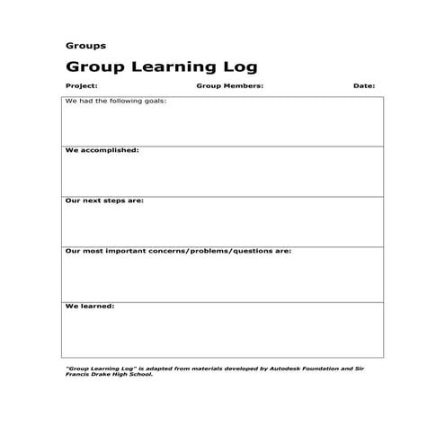 Group learning log | PDF