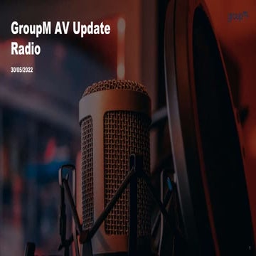 GroupM AV update _ Radio 30mei2022.pptx