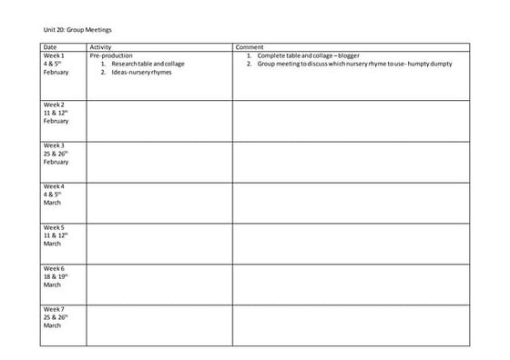Group meeting sheetik | PPT