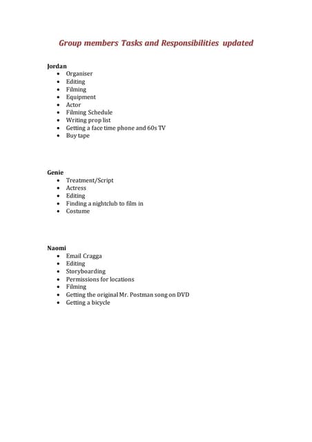 Group members tasks and responsibilities updated | DOCX