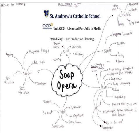 Poster Mind Map | PPTX