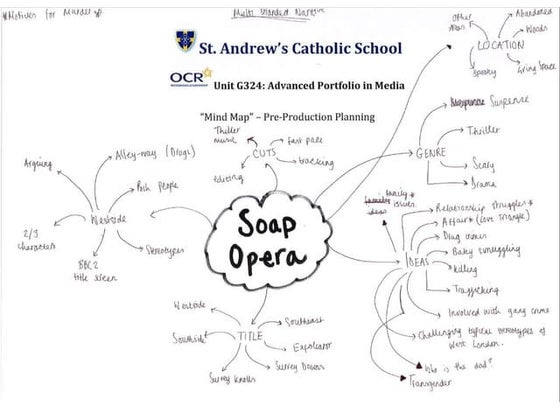 Letter to the record label | PDF