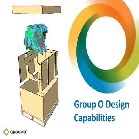 Group o design capabilities 2015 | PPTX