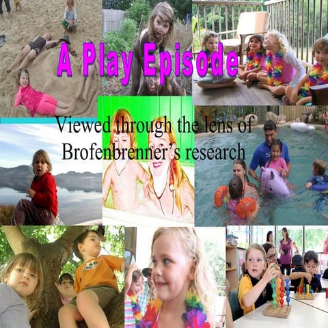 Group Powerpoint The Roles Of Play | PPT