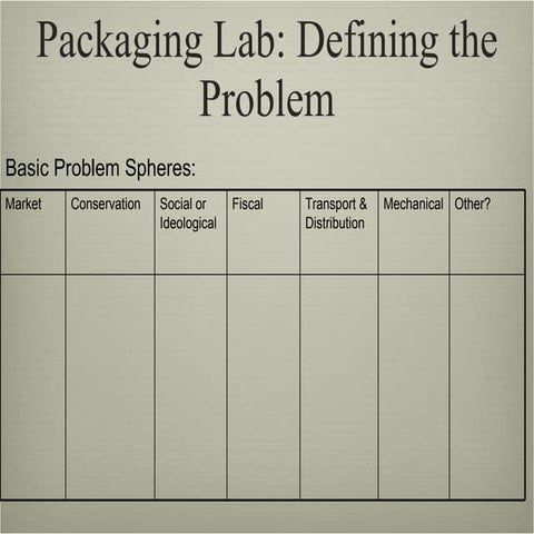 Group Presentation | PPT