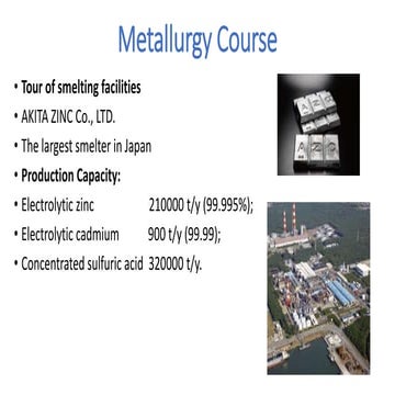 Group Presentation 3 Pptx