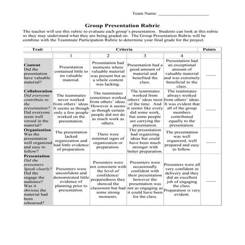 group_presentation_rubric.pdf