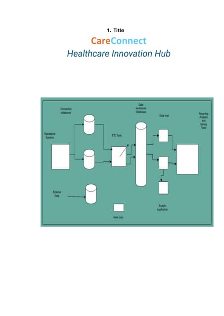 HCI in Medical and Health care applications.pptx | Technology & Computing