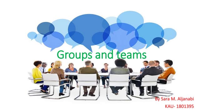 Managing Groups & Teams | PPT
